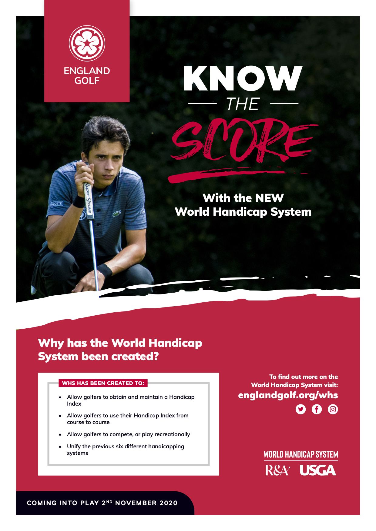 What is the WHS – Ingleby Golf Members